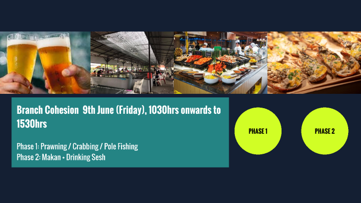 Branch Cohesion by Darrell Koh on Prezi