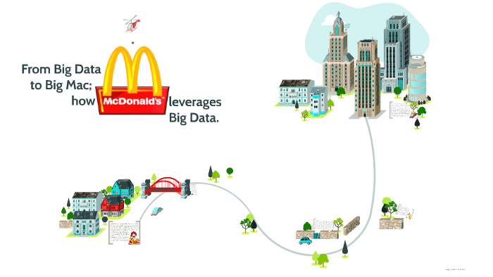 From Big Data to Big Mac; how McDonalds leverages Big Data. by claudia ...