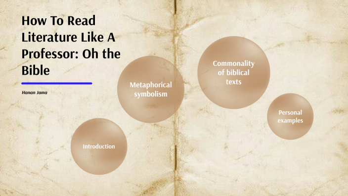 - by Hanan Jama on Prezi
