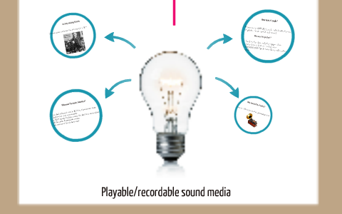 Playable/recordable sound media by shykiem briskey on Prezi