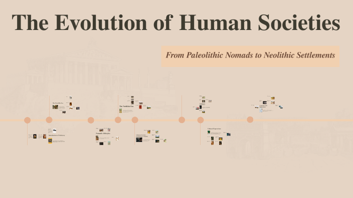 The Evolution of Human Societies by Juliana das Neves Correa Marques on ...