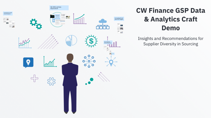 CW Finance GSP Data & Analytics Craft Demo by Sree on Prezi