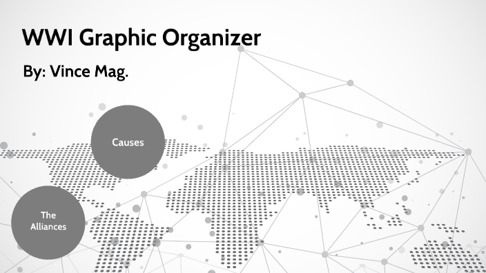 WW1 Graphic Organizer by Vince M