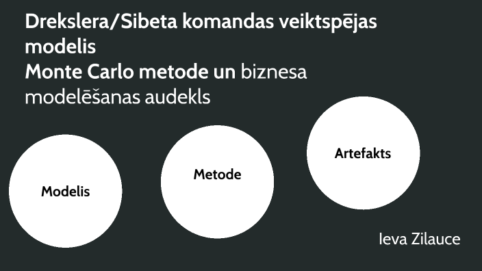 Drexler/Sibbet Team Performance Model by Ieva Zilauce on Prezi
