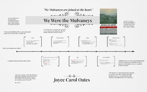 We Were the Mulvaneys by Anabelle Gutierrez on Prezi