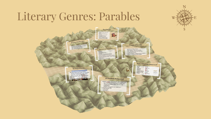 Literary Genres: Parables by Josh Pruden on Prezi