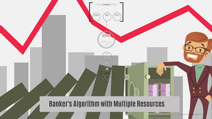 Banker's Algorithm with Multiple Resources by Justine Nimer on Prezi