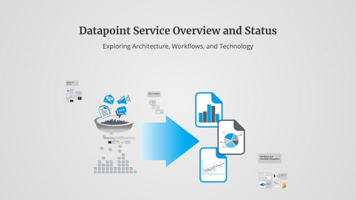 Datapoint Service Overview and Status by Shmulik Avramson on Prezi