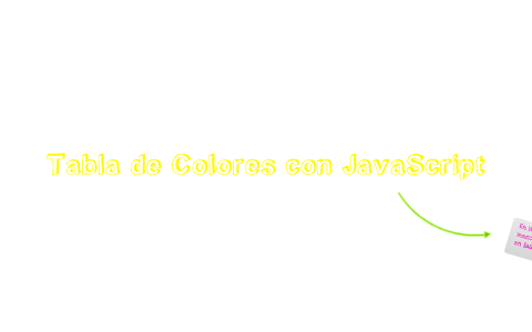 Tabla de Colores con JavaScript by daniela villamil on Prezi