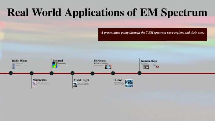 Real World Applications of EM Spectrum - Brynden Fisher by Brynden ...