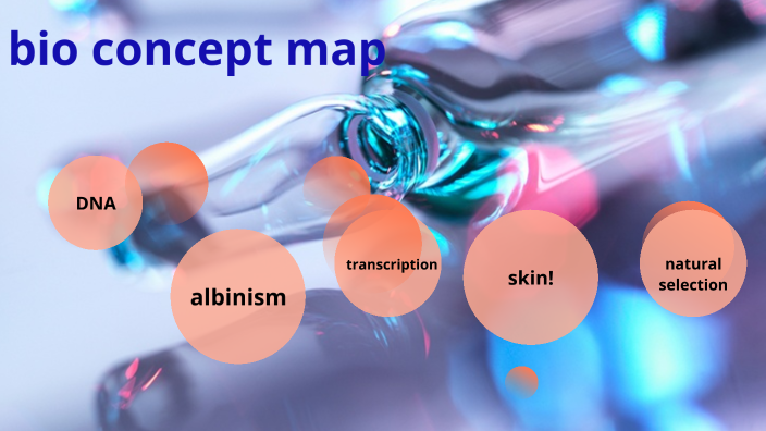 bio concept map by Vrunda Patel on Prezi