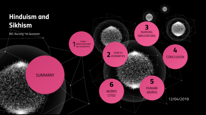 Hinduism and Sikhism by Michael Tripp on Prezi