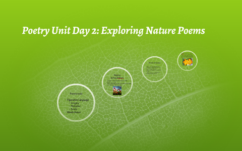 Poetry Unit Day 2: Analyzing Poetry by on Prezi