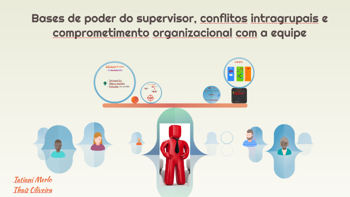 Bases de poder do supervisor, conflitos intragrupais e compr by Thaís Costa on Prezi
