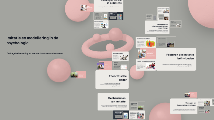 Imitation and Modeling in Psychology by sandrine geeraert on Prezi