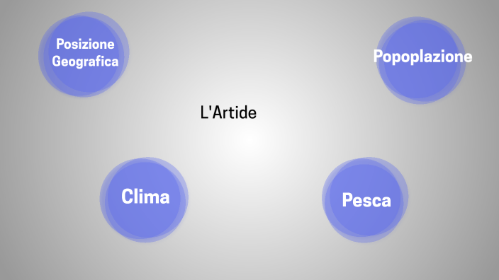 Artide e Antartide by Arianna Visentin on Prezi