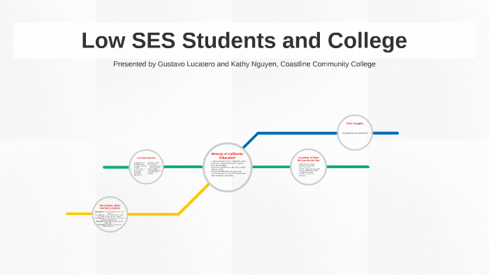 Low SES Students and College by Kathy Nguyen on Prezi