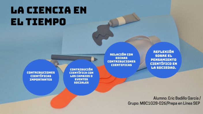 Actividad Integradora 3. La ciencia en el tiempo by ERIC BADILLO GARCIA ...