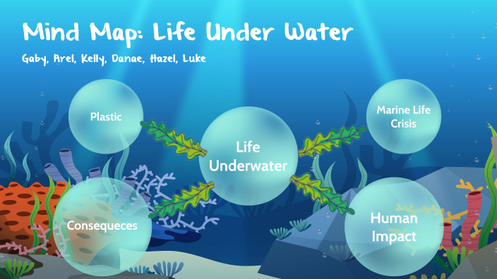Mind Map: Life Under Water by Luke Florence Titic on Prezi