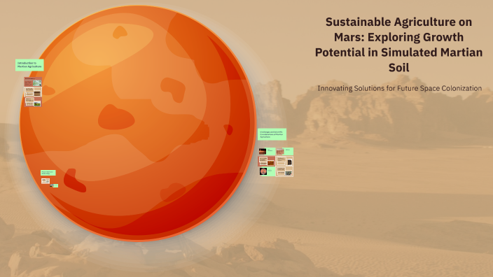 Sustainable Agriculture on Mars: Exploring Growth Potential in ...