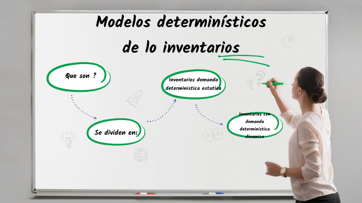 Modelos deterministico de inventario by Alejandra Sanchez on Prezi