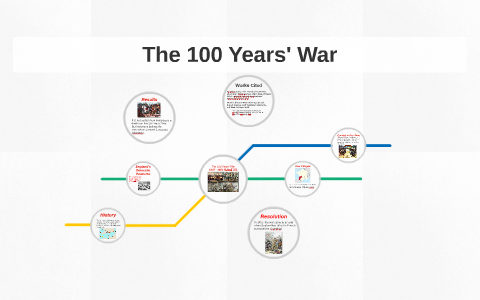 The 100 Years' War by Michael Thomas on Prezi