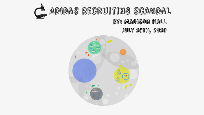 Adidas Recruiting Scandal by Madison Hall on Prezi