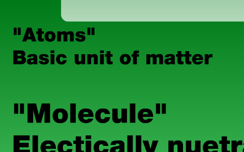 QPA Study Guide by Dallas Cozart on Prezi