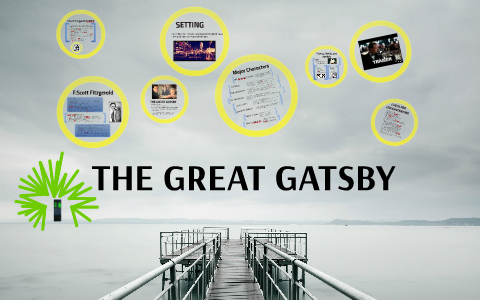 The Great Gatsby/The Roaring Twenties by Danielle Bailey on Prezi