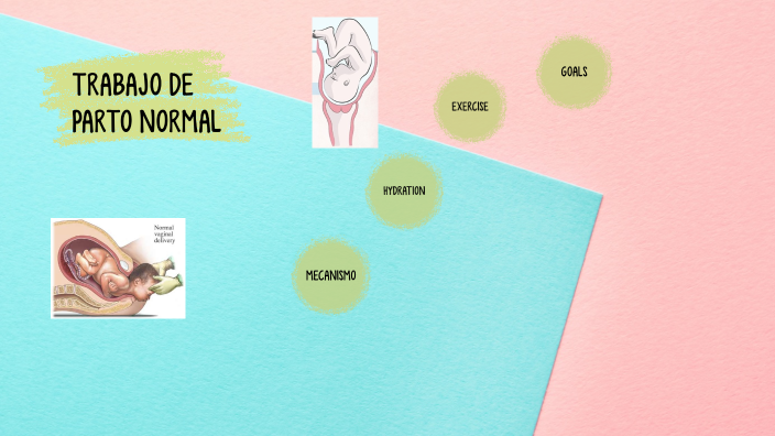 Trabajo de parto normal by on Prezi