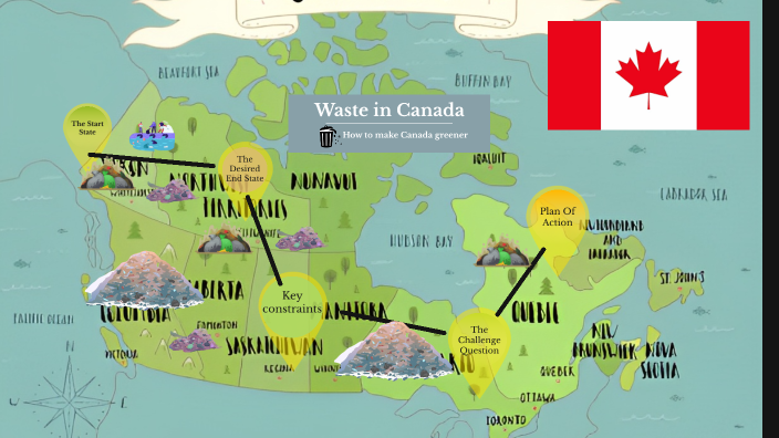 Waste in Canada by Jason Zhang on Prezi
