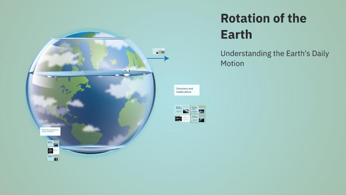 Rotation of the Earth by Ivona Vinokic on Prezi