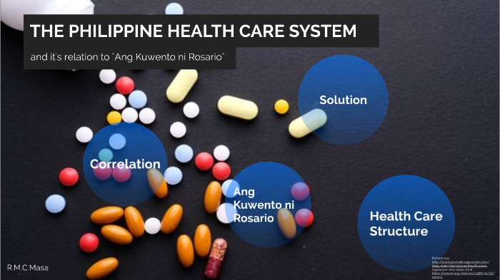 The Philippine Health Care System by Regina Marie Masa on Prezi