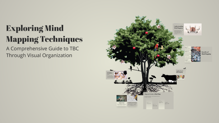 Exploring Mind Mapping Techniques by rina puji on Prezi
