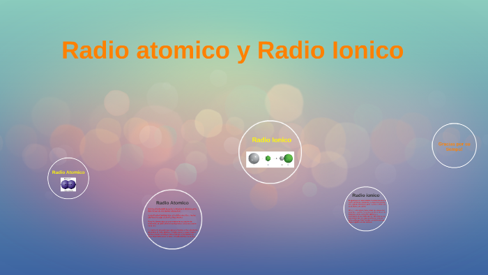 Radio atomico y Radio Ionico by pablo morfin on Prezi