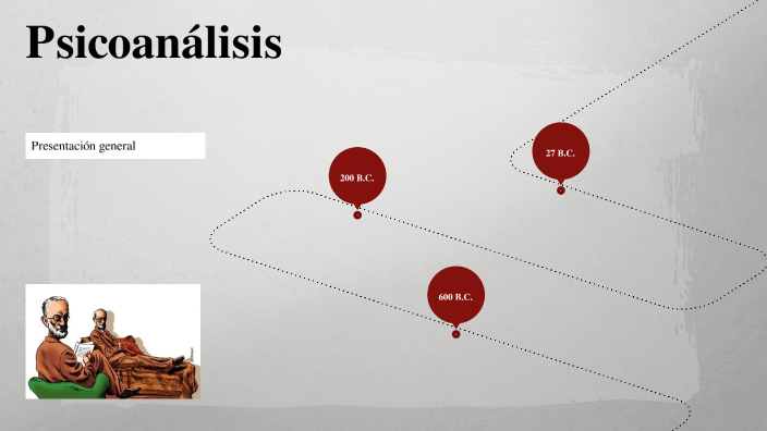 PSICOANÁLISIS by Luis Fernando Fernandez Correal on Prezi