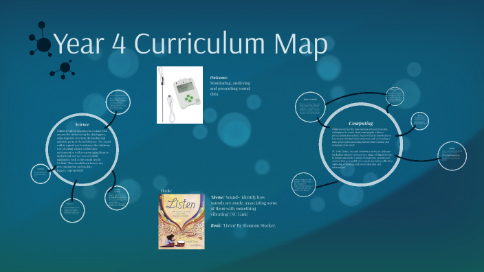 Curriculum Map Year 4 by Hannah Cameron on Prezi