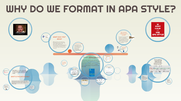 WHY DO WE FORMAT IN APA STYLE? by Linnea Rademaker on Prezi