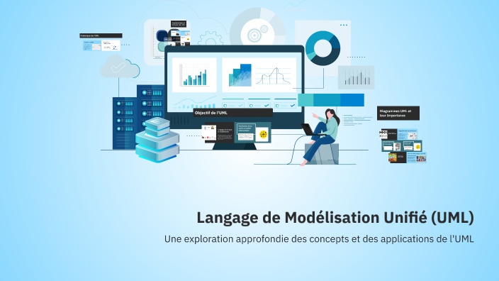 Langage de Modélisation Unifié (UML) by miss hiba on Prezi