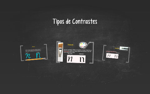 Tipos de Contrastes (tipografía) by Casandra Valdovinos Navarrete on Prezi
