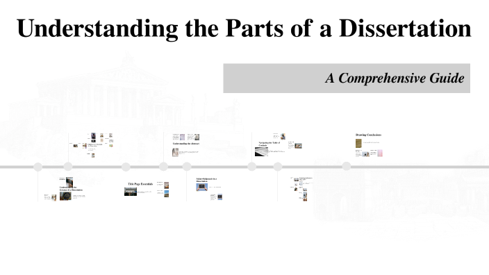 Understanding the Parts of a Dissertation by Lauren on Prezi