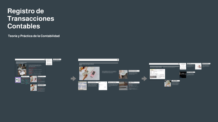 Registro de Transacciones Contables by David Alexander Pena Garcia on Prezi