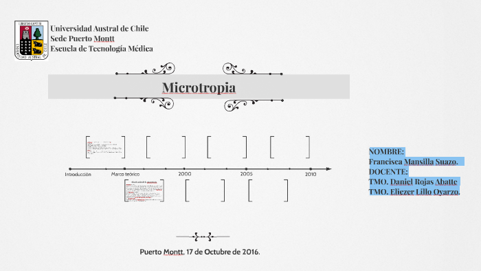 Microtropia by Francisca Mansilla on Prezi
