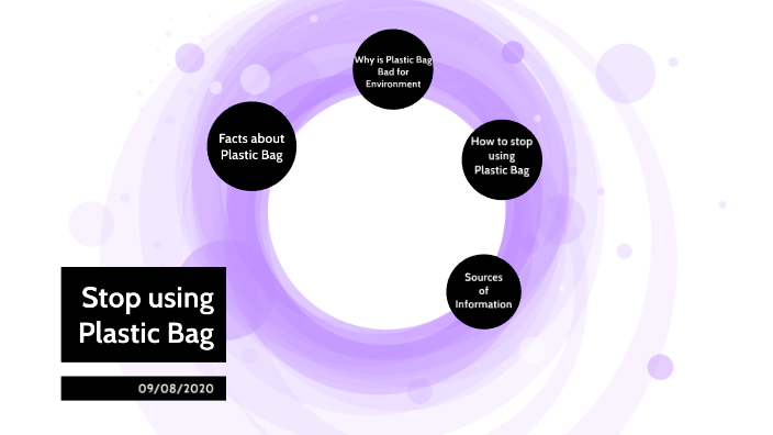 Stop using plastic bag by Ethan Jushartono on Prezi