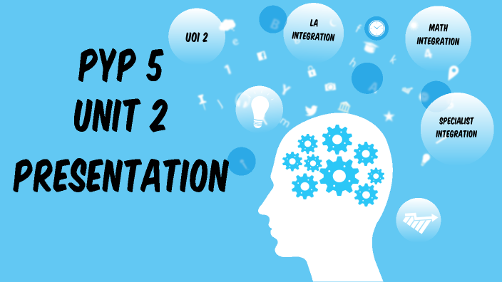 PYP 5B UNIT 2 Presentation by PYP 5B on Prezi