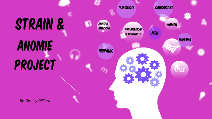 Strain Theory & Anomie project by Destiny Gilliard on Prezi