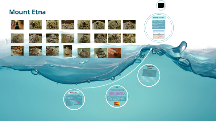 Mount Enta by liam moppert on Prezi