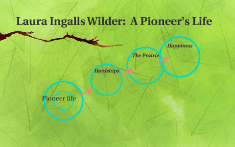 Laura Ingalls Wilder: A Pioneer's Life by Merica Clinkenbeard on Prezi