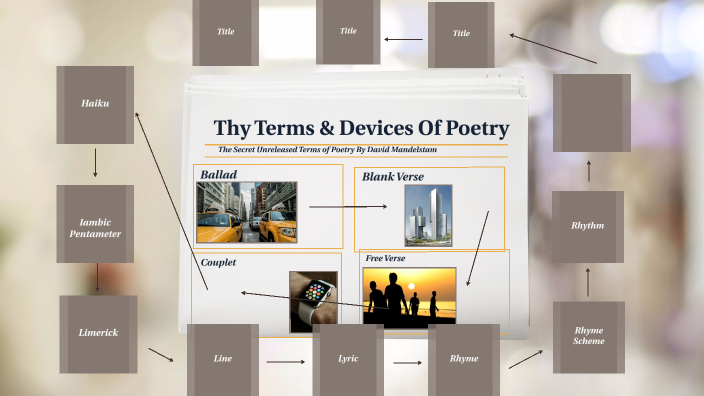 English Creative Definitions by david mandelstam on Prezi