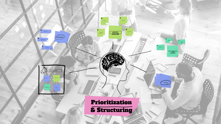 Prioritization & Structuring workshop by Marc Baumgärtel on Prezi